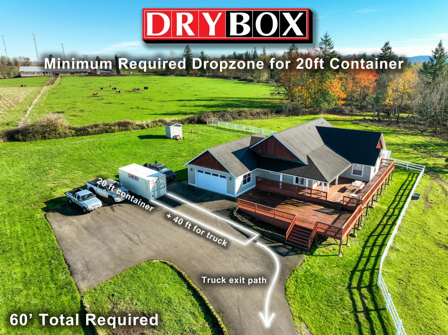 Shipping Container Delivery Service and Cost - Dry Box